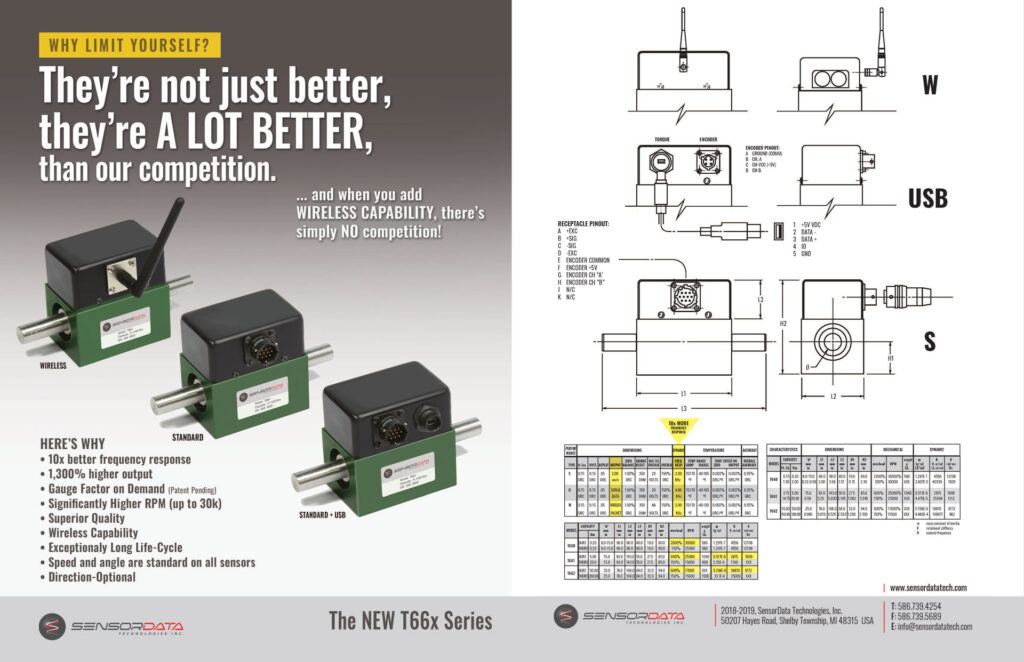 T66X-Series - SensorData Technologies, Inc.